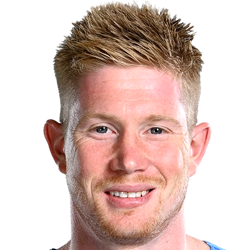 Kevin De Bruyne | Player profile | Jobs4football